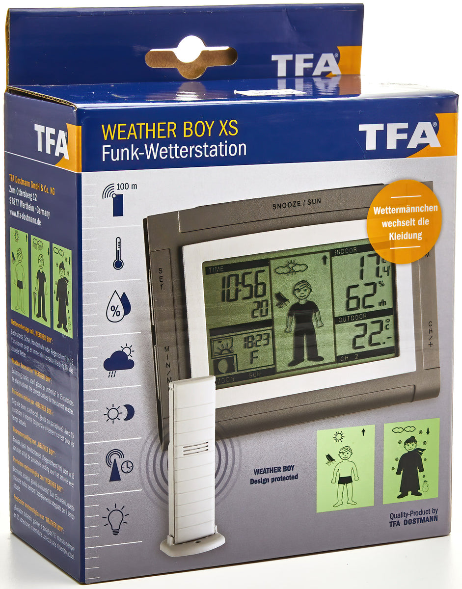 Weather Boy or Pam – The Met Shop